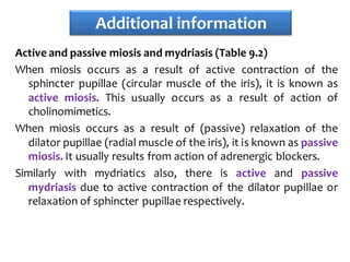 Miosis And Mydriasis