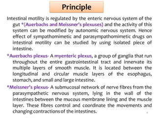 Expt. 6 Study of effect of drugs on gastrointestinal motility | PDF