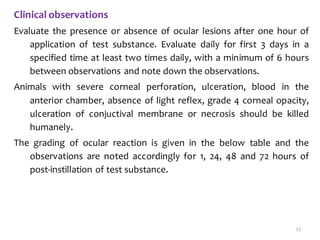 Expt. 11 Determination of acute eye irritation corrosion of a test ...