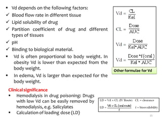 Expt. 13 Calculation of pharmacokinetic parameters from a given data | PDF