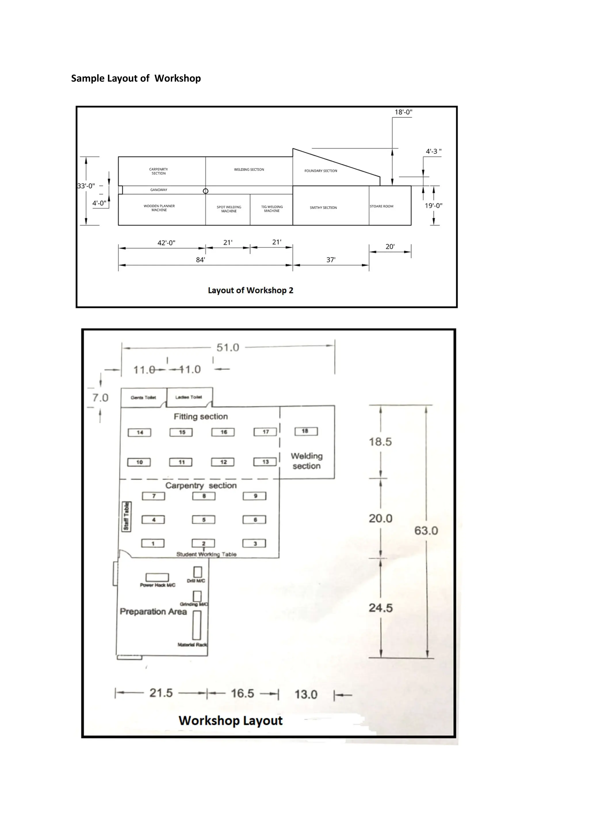 Expt. No 01 Layout.pdf Workshop Layout Material Science | PDF