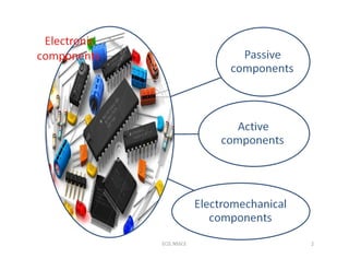 KTU BEE WORKSHOP Experiment 1 Handout.pdf