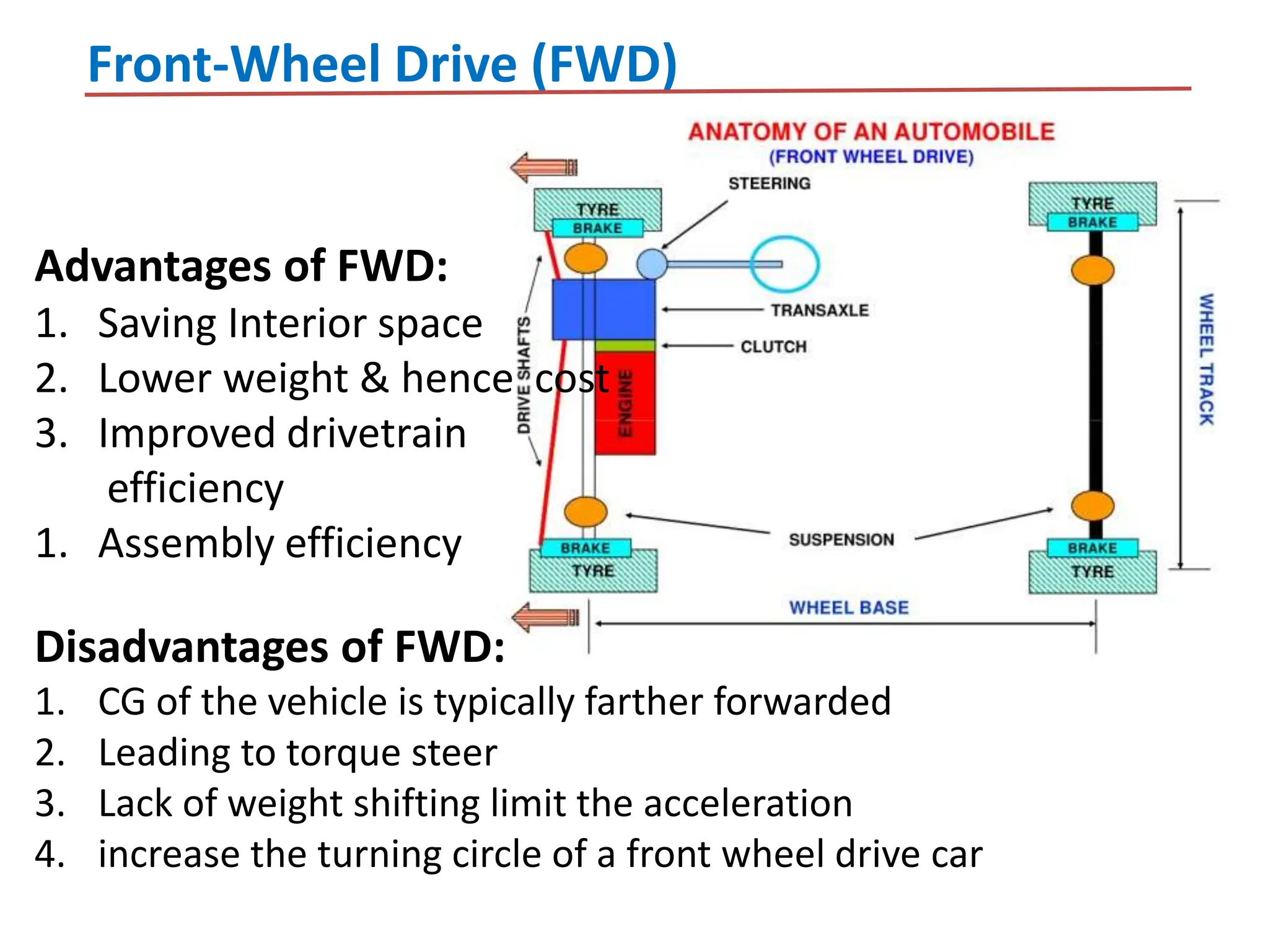 Expt 2 presentation skill.pptx