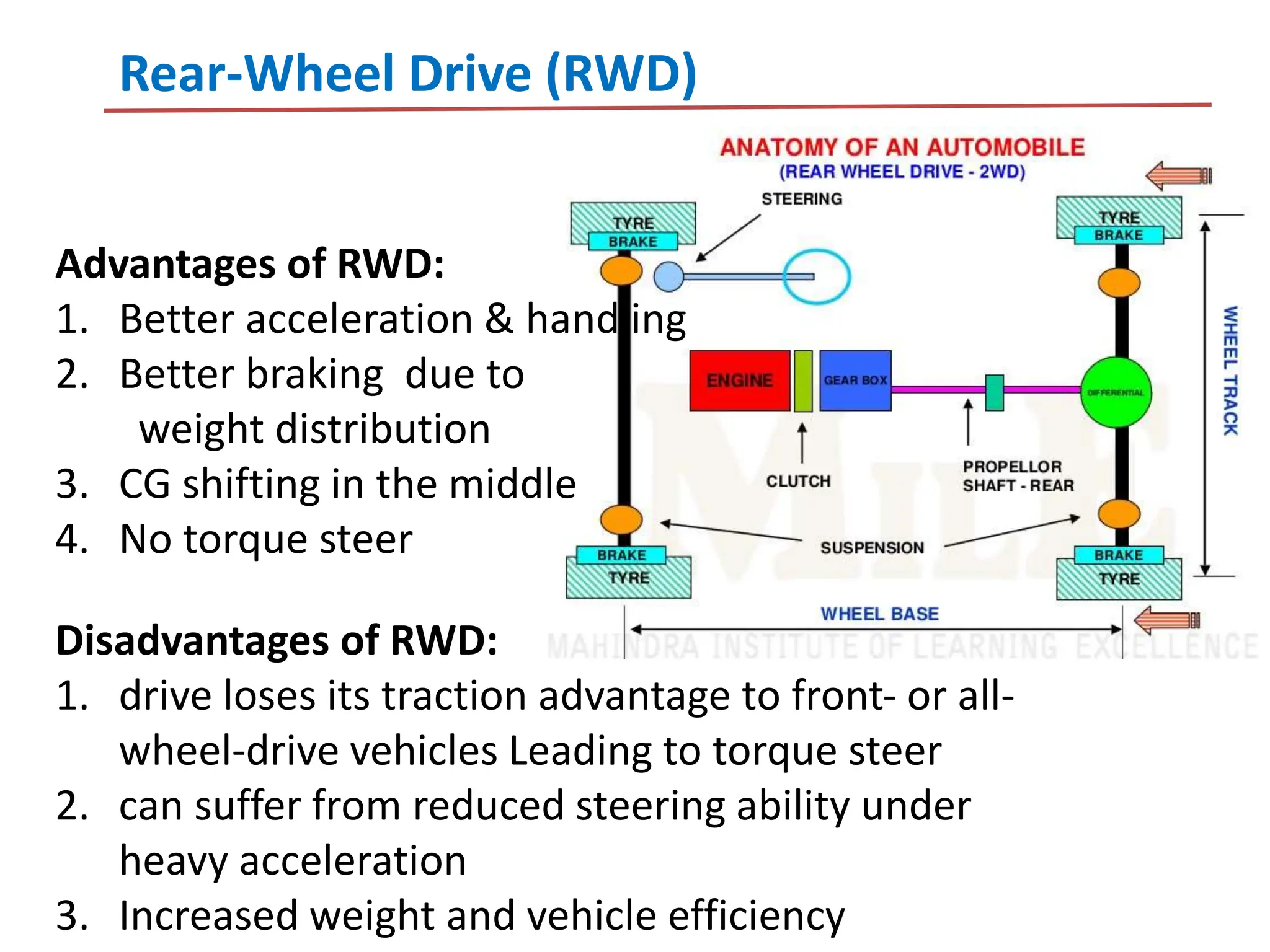 Expt 2 presentation skill.pptx