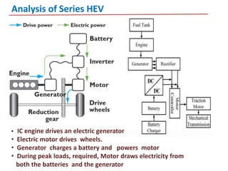 Expt 2 presentation skill.pptx