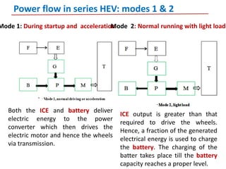 Expt 2 presentation skill.pptx