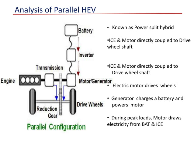 Expt 2 presentation skill.pptx