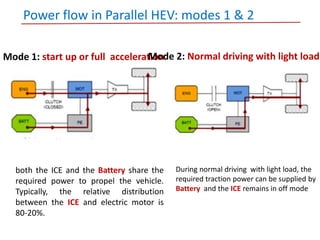 Expt 2 presentation skill.pptx