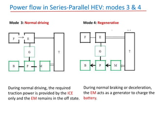 Expt 2 presentation skill.pptx
