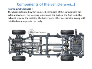 Expt 2 presentation skill.pptx