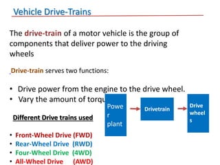 Expt 2 presentation skill.pptx