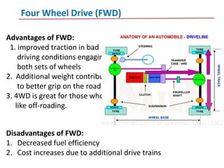Expt 2 presentation skill.pptx