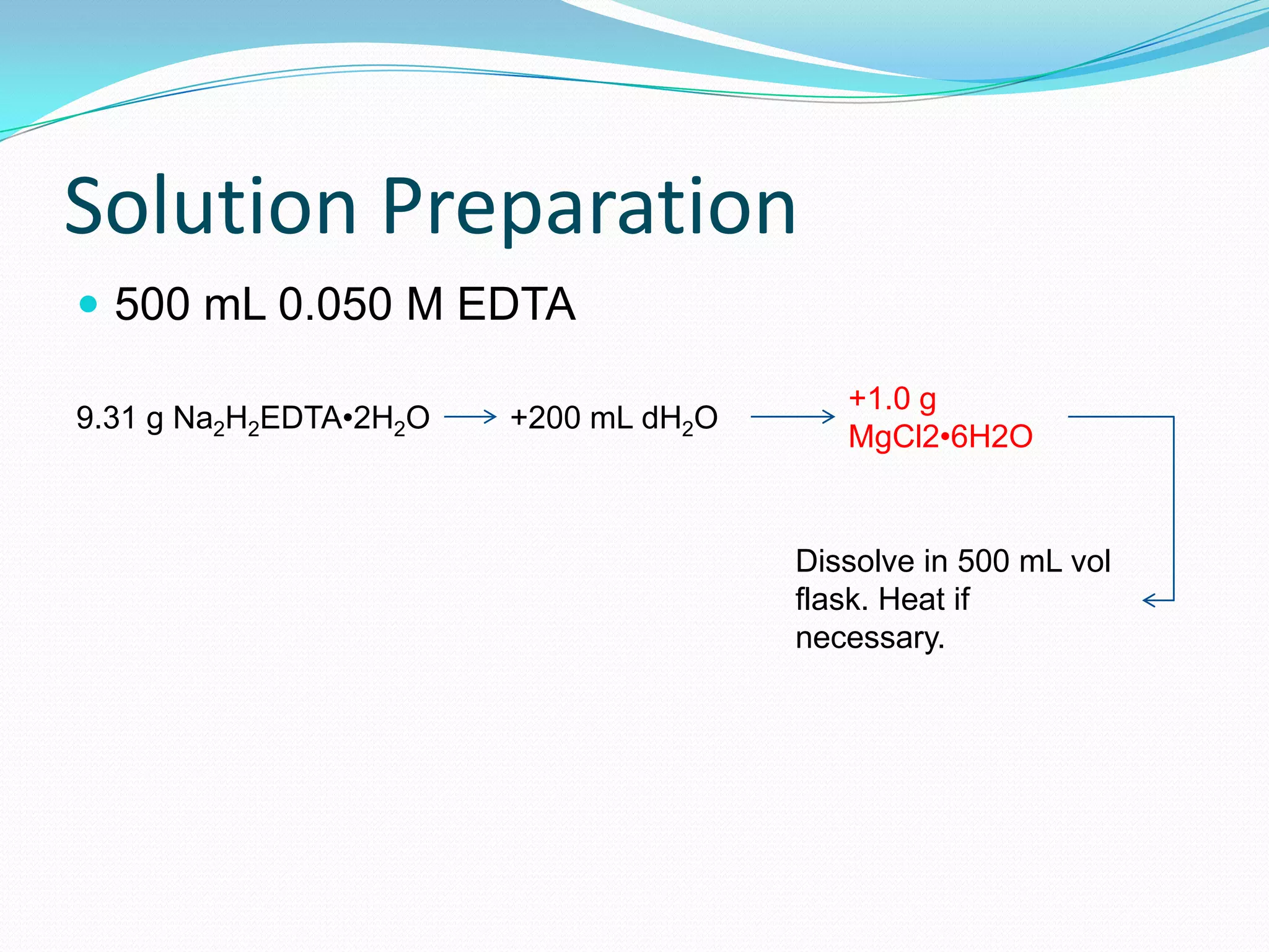 Quantitative Determination of Total Hardness in Drinking Water by ...
