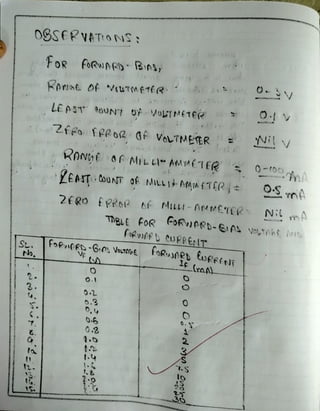 Expt 8 - PN Junction Diode .pdf, Physics practical class 12 | PDF