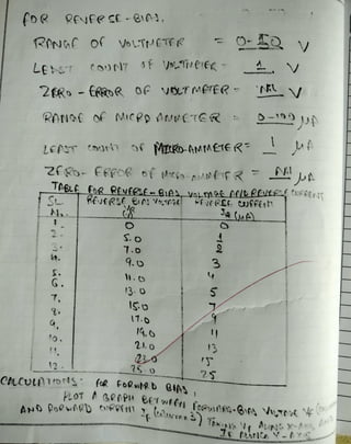 Expt 8 - PN Junction Diode .pdf, Physics practical class 12 | PDF