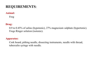 Expt 8- To evaluate effect of saline purgative on frog/rat intestine. | PDF