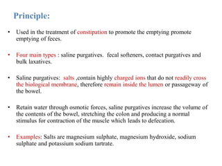 Expt 8- To evaluate effect of saline purgative on frog/rat intestine. | PDF