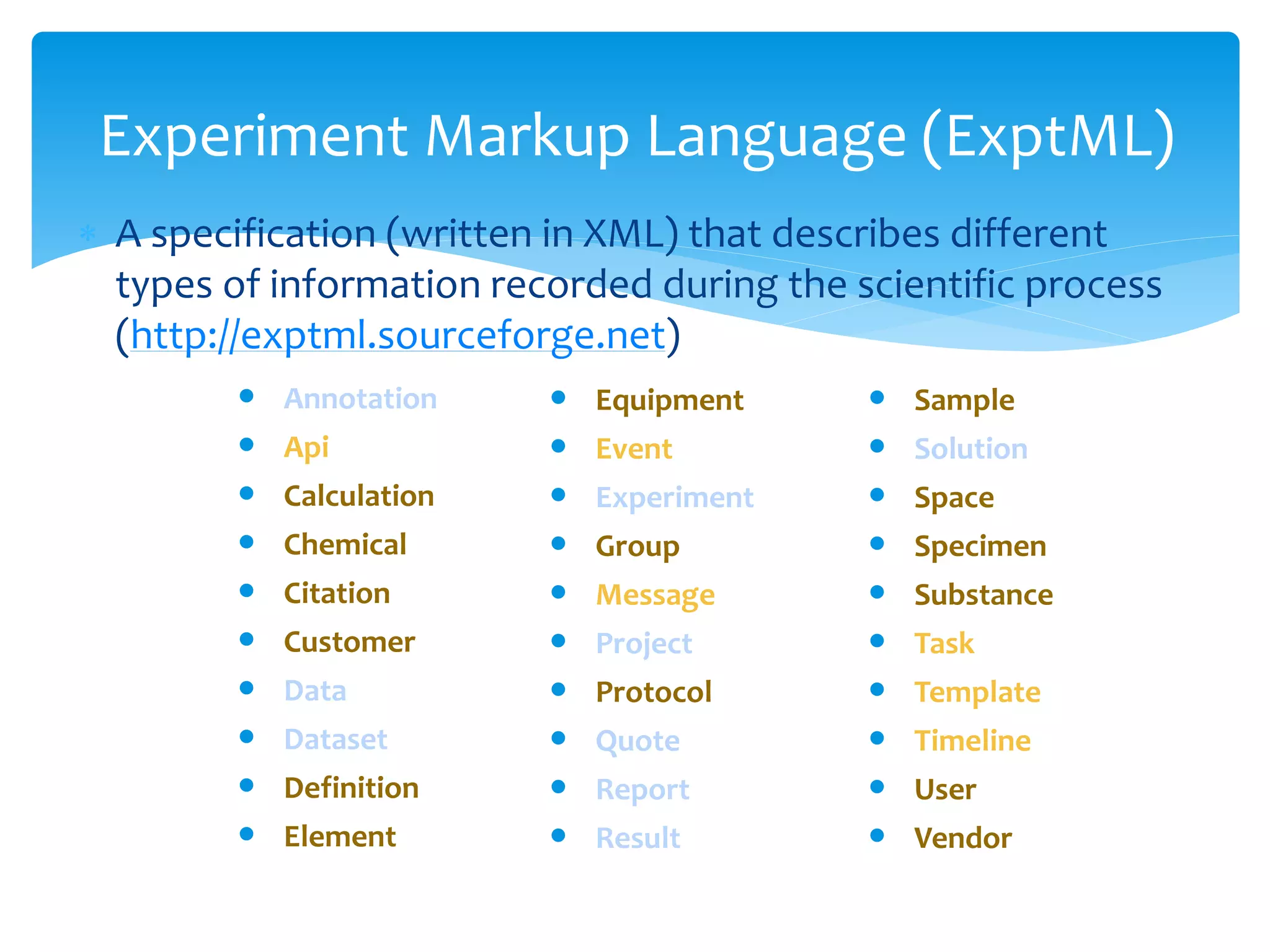 247th ACS Meeting: Experiment Markup Language (ExptML) | PPT