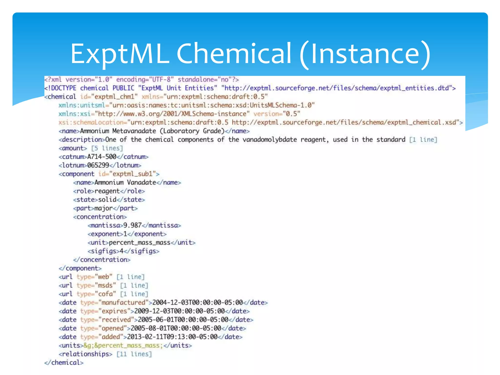 247th ACS Meeting: Experiment Markup Language (ExptML) | PPT