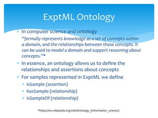 247th ACS Meeting: Experiment Markup Language (ExptML) | PPT