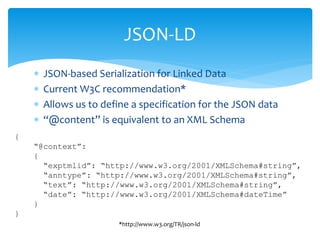247th ACS Meeting: Experiment Markup Language (ExptML) | PPT