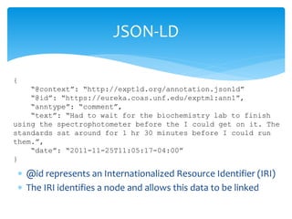 247th ACS Meeting: Experiment Markup Language (ExptML) | PPT