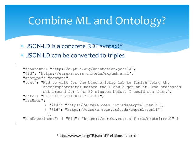 247th ACS Meeting: Experiment Markup Language (ExptML) | PPT