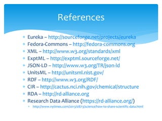 247th ACS Meeting: Experiment Markup Language (ExptML) | PPT