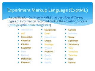 247th ACS Meeting: Experiment Markup Language (ExptML) | PPT