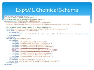 247th ACS Meeting: Experiment Markup Language (ExptML) | PPT