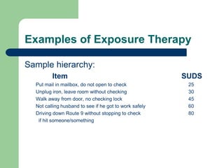 Exposure and Response Prevention presentation | PDF