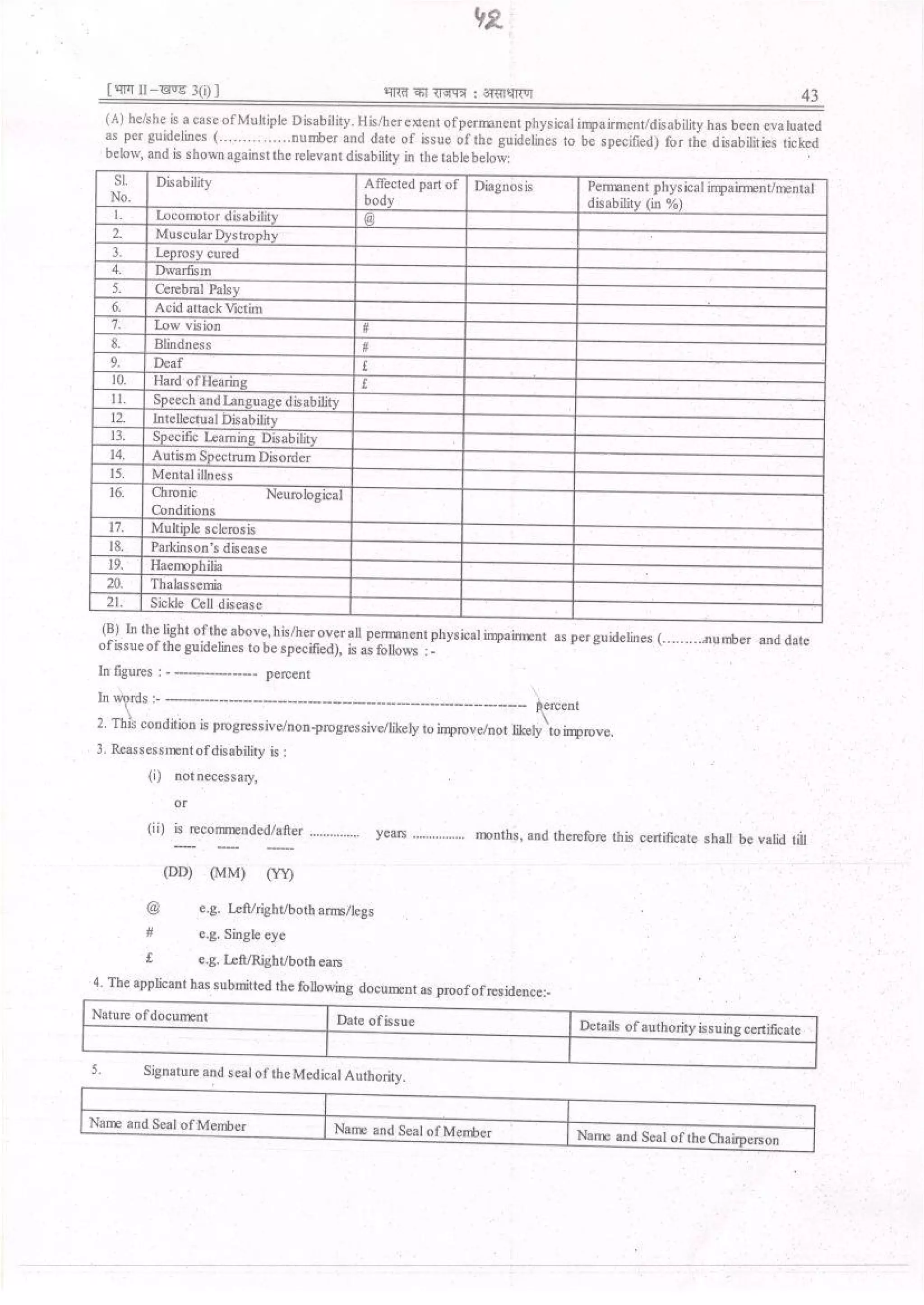 Ex servicemen welfare scheme | PDF