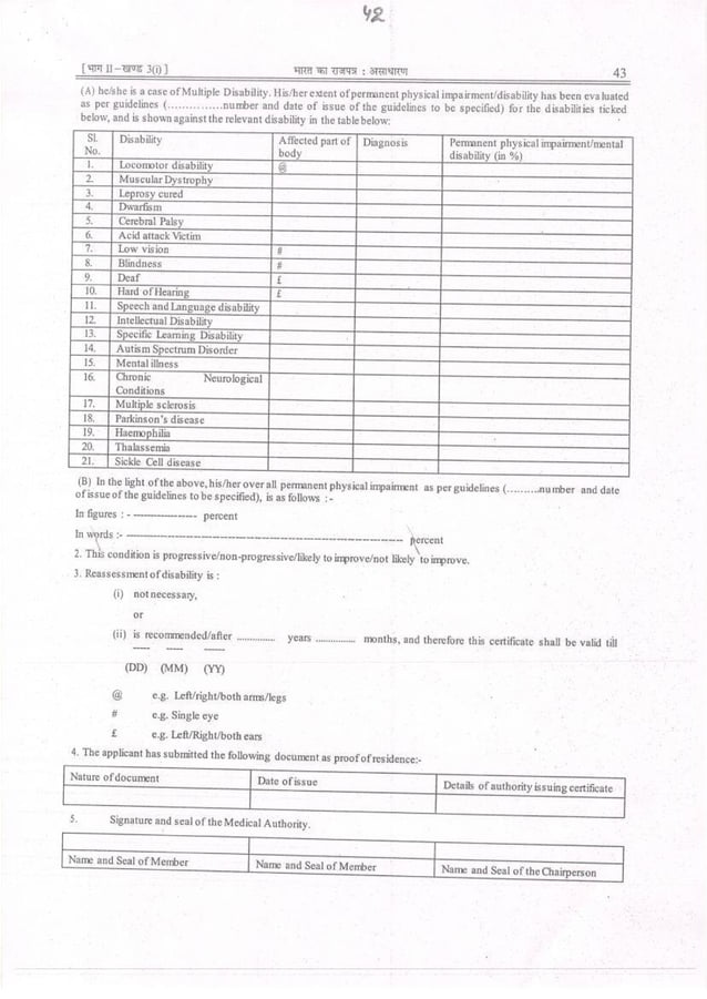 Ex servicemen welfare scheme | PDF