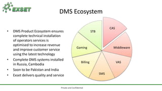 Exset company overview3 | PPT