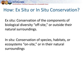 Biodiversity Conservation (In Situ and Ex situ conservation | PPTX