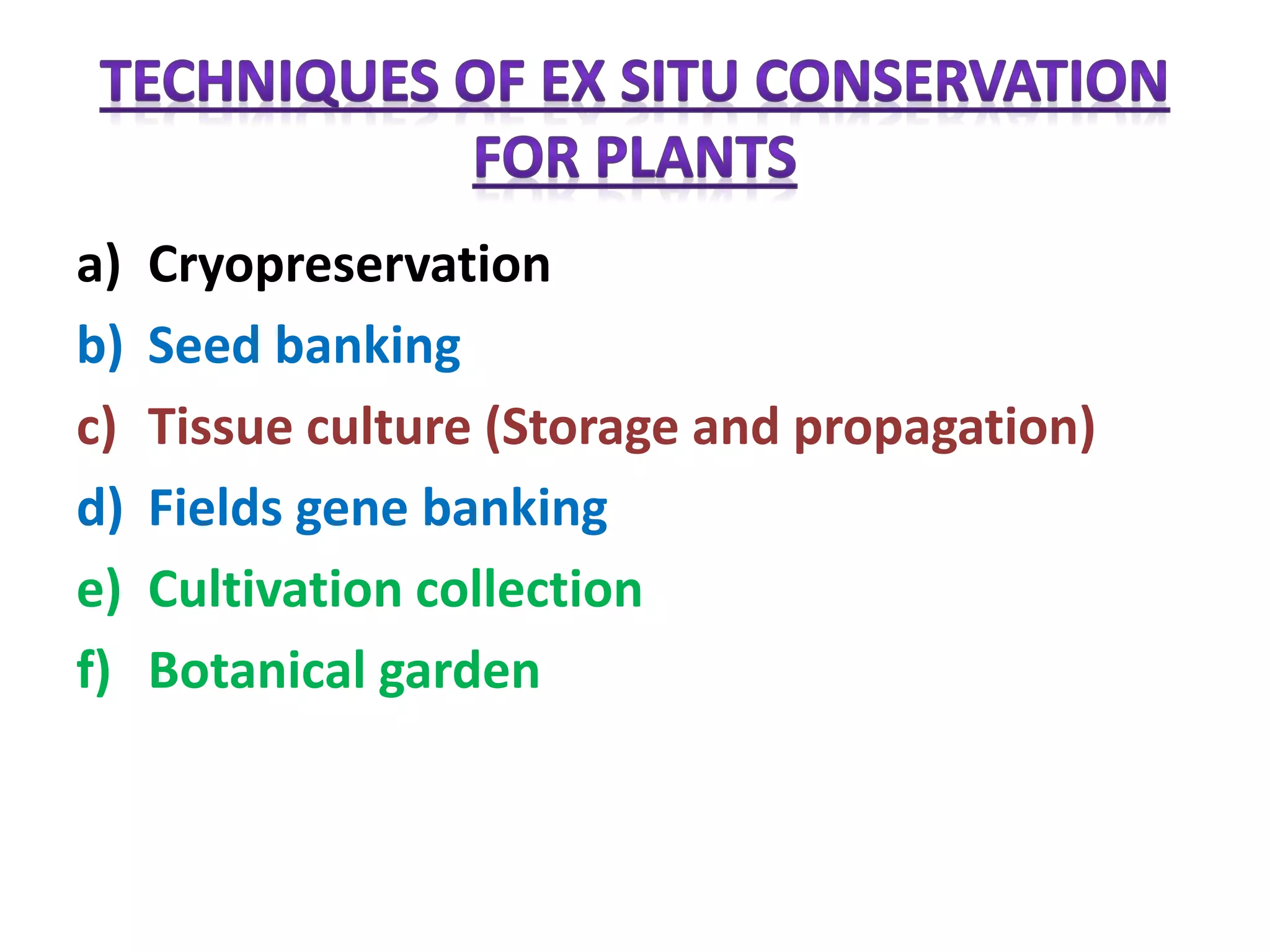 Ex situ conservation | PPTX