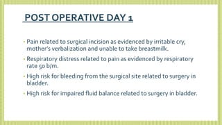 Exstrophy of bladder | PPTX