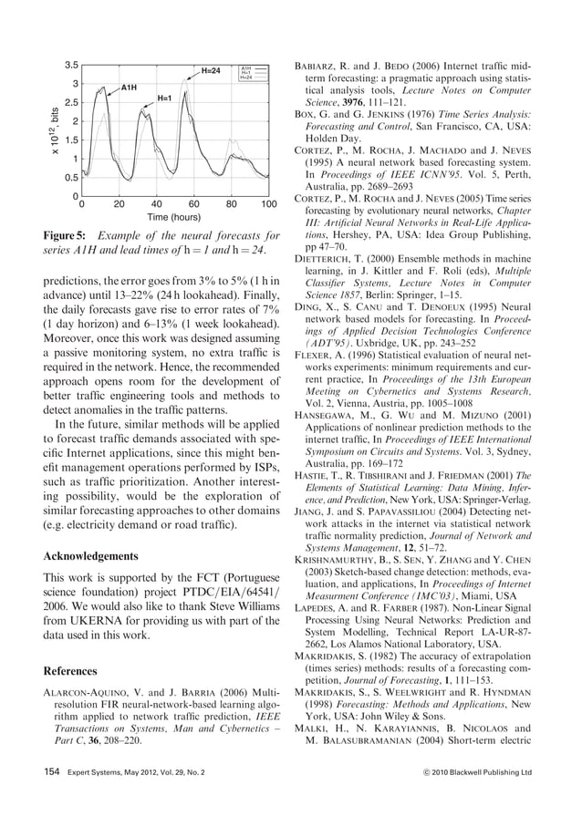 Multi Scale Internet Traffic Forecasting Pdf