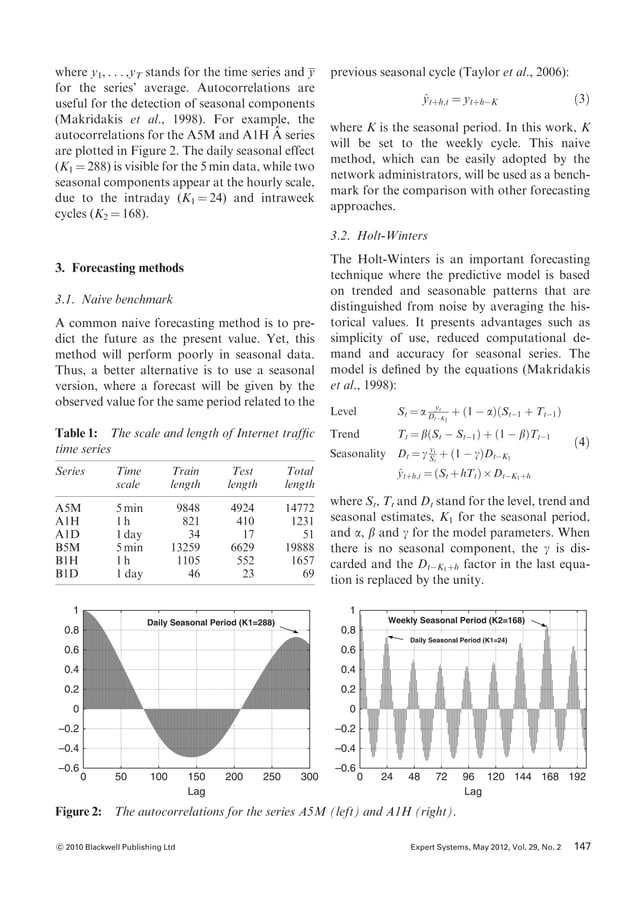 Multi-scale Internet traffic forecasting | PDF