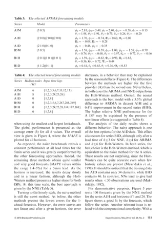 Multi-scale Internet traffic forecasting | PDF