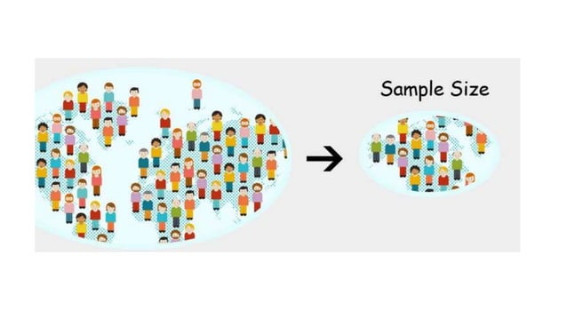 How to determine sample size | PPTX