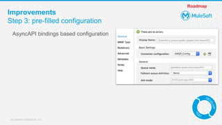 EXT - Evented APIs | PPT