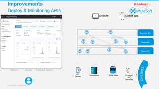 EXT - Evented APIs | PPT