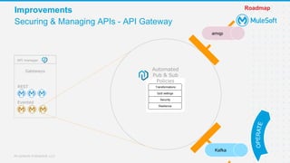 EXT - Evented APIs | PPT