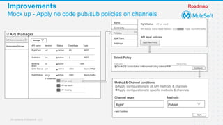 EXT - Evented APIs | PPT