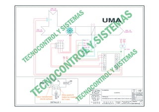 Termostato Ext rcp-24 da Belimo | PPT