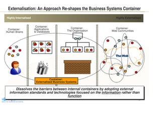 Externalization Trend | PDF | Databases | Computer Software and Applications
