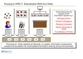 Externalization Trend | PDF | Databases | Computer Software and Applications