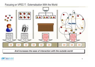 Externalization Trend | PDF | Databases | Computer Software and ...