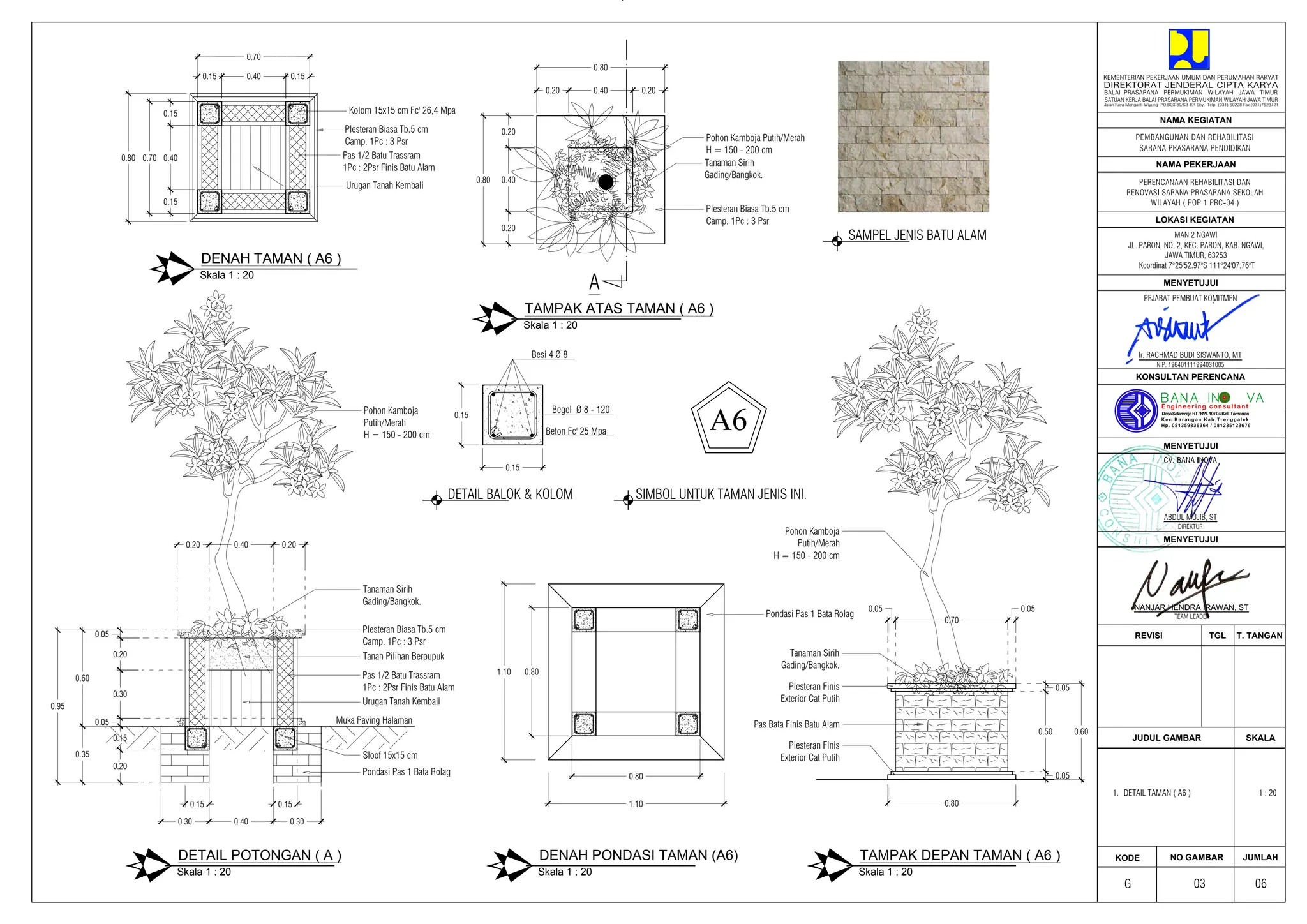 Gambar Contoh Taman dengan detailnya, struktur dan estetika taman | PDF